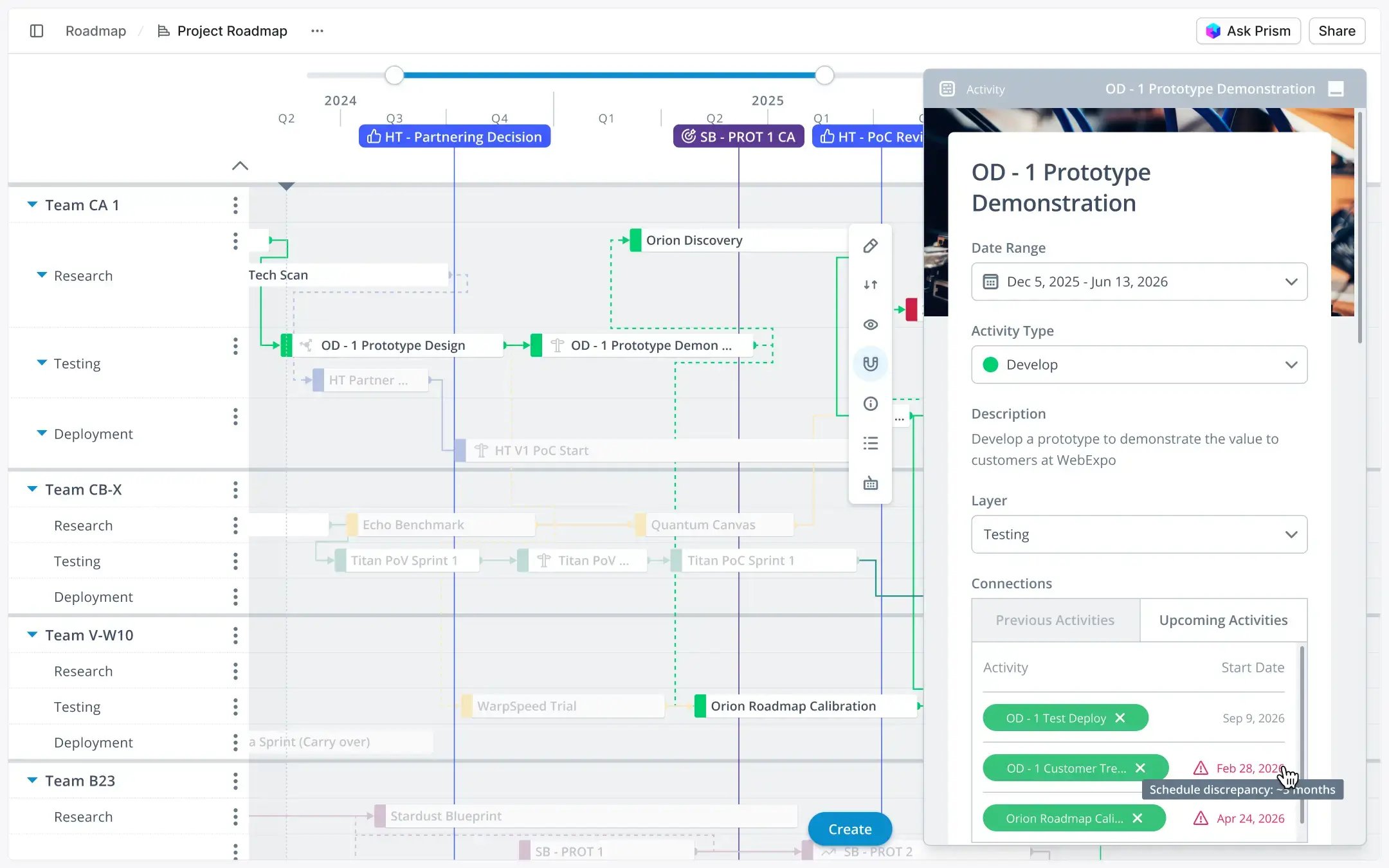 R&D and Technology Teams - Portfolio and Roadmap Software | ITONICS
